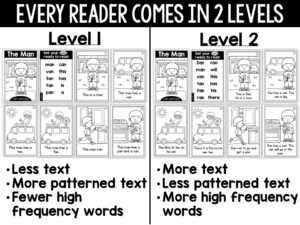 Decodable Readers - My Teaching Pal