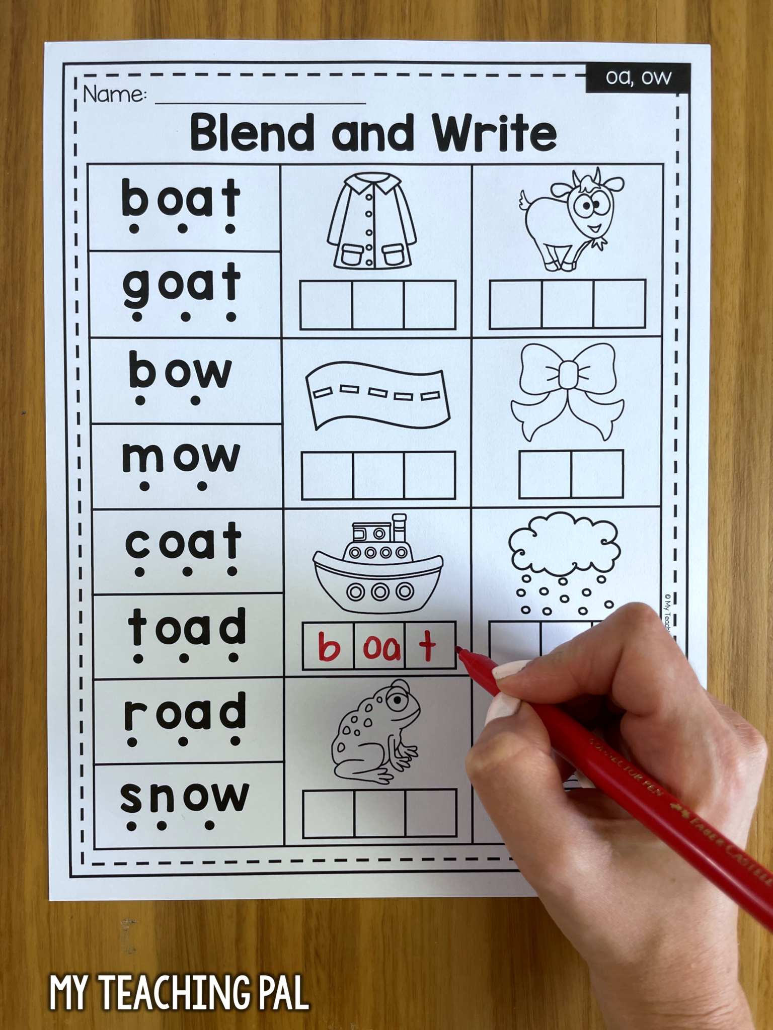 SCIENCE OF READING: WHAT IS WORD MAPPING? - My Teaching Pal