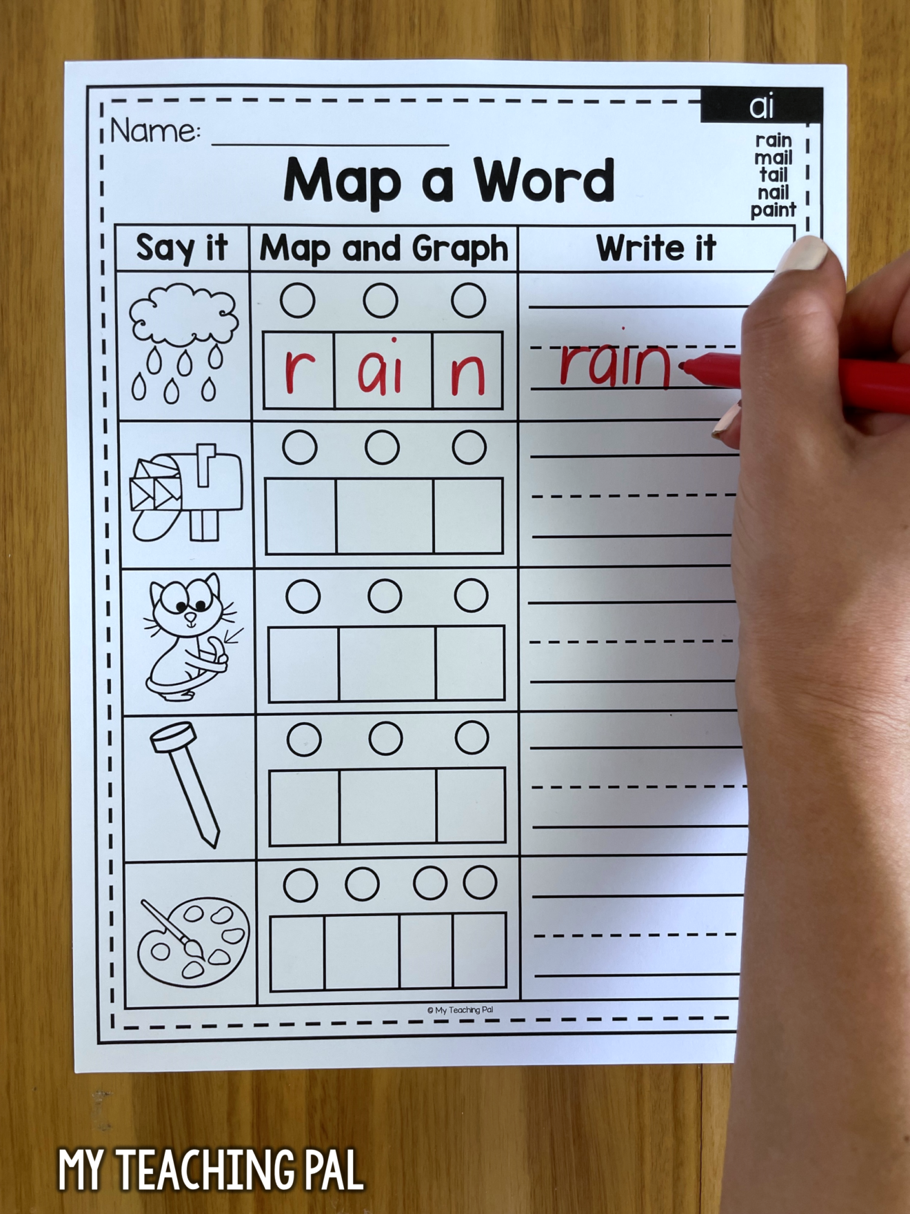 SCIENCE OF READING: WHAT IS WORD MAPPING? - My Teaching Pal