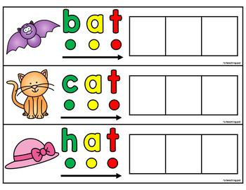 CVC Decoding Strips - Reading Decodable CVC Words Literacy Center - My ...