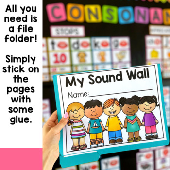 Individual Student Sound Walls with Mouth Pictures - Science of Reading ...