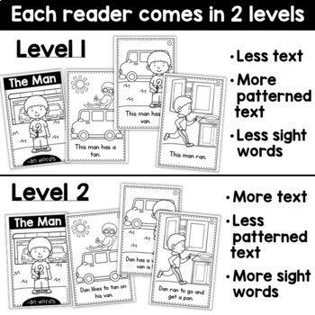 Decodable Readers - Short Vowels - CVC Word Families - My Teaching Pal