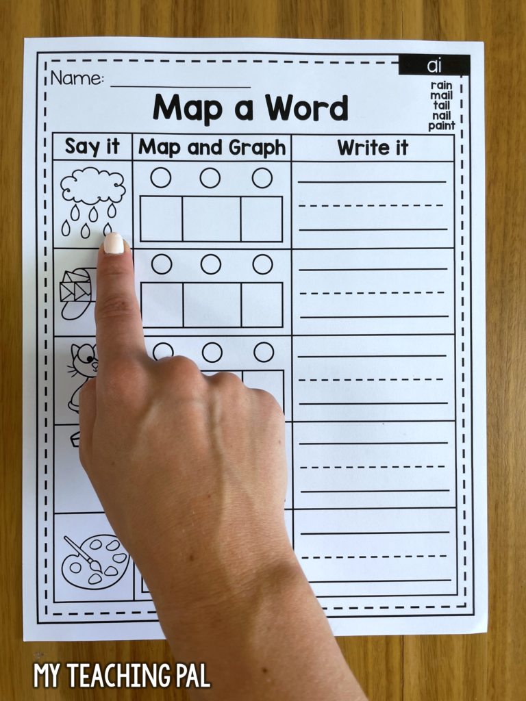 SCIENCE OF READING: WHAT IS WORD MAPPING? - My Teaching Pal