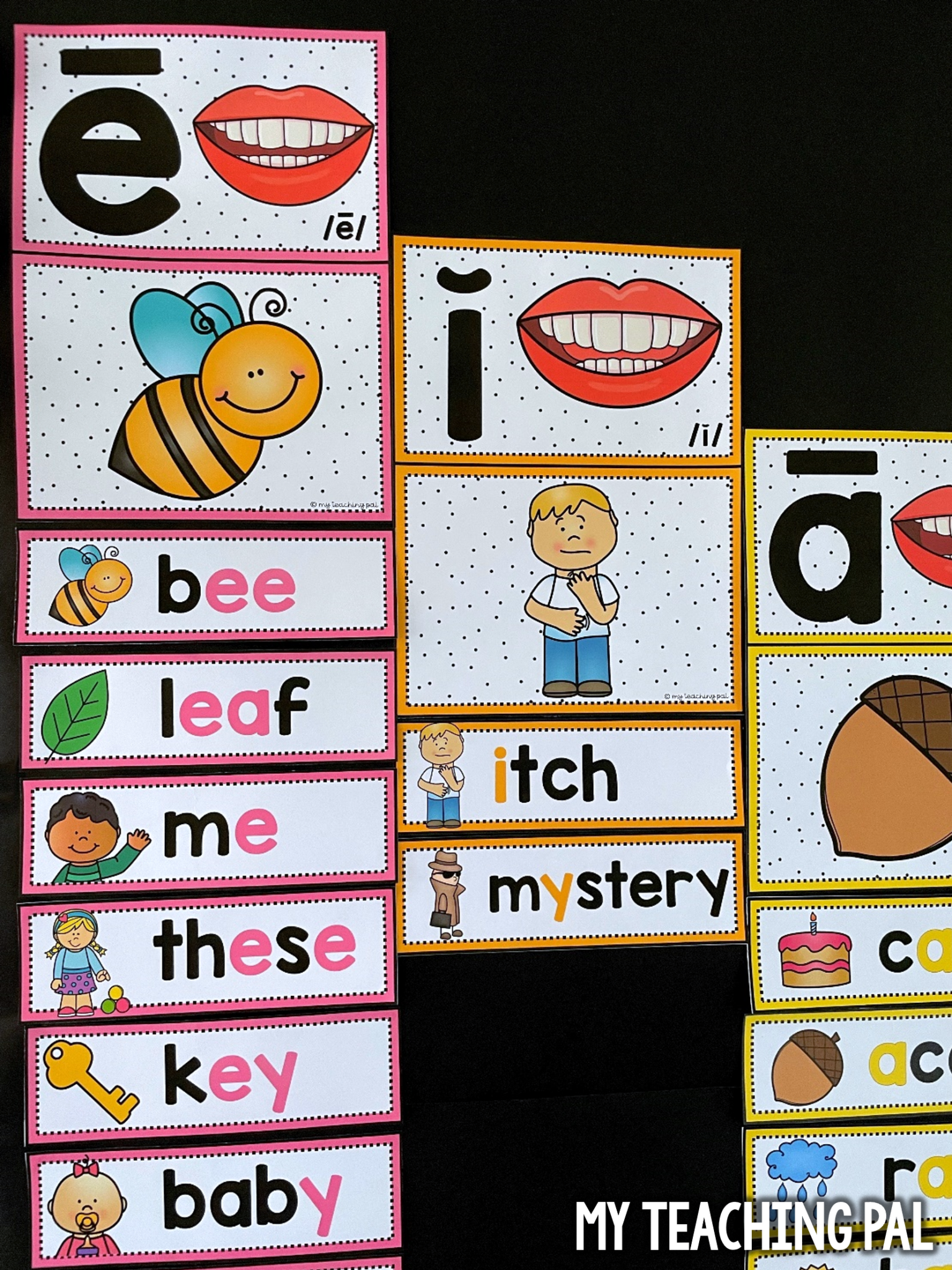 SCIENCE OF READING: How Does a Sound Wall Work? - My Teaching Pal