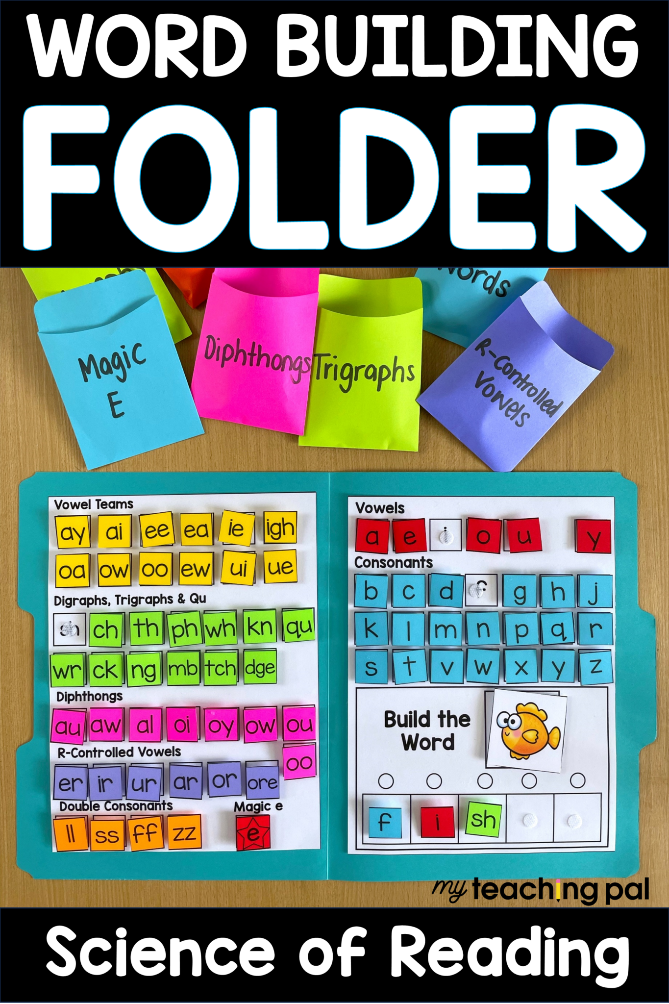 The Word Builder Folder – A Science-Backed Spelling Activity - My ...