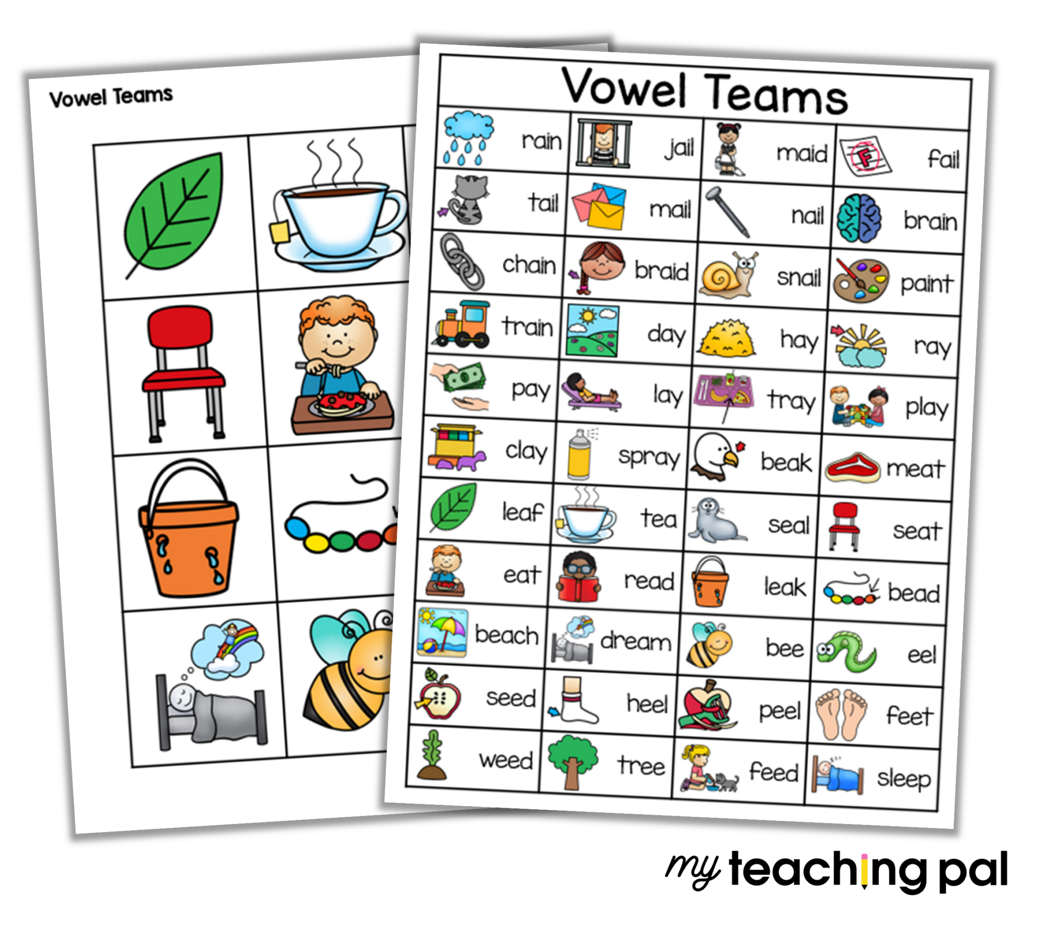 The Word Builder Folder – A Science-Backed Spelling Activity - My ...