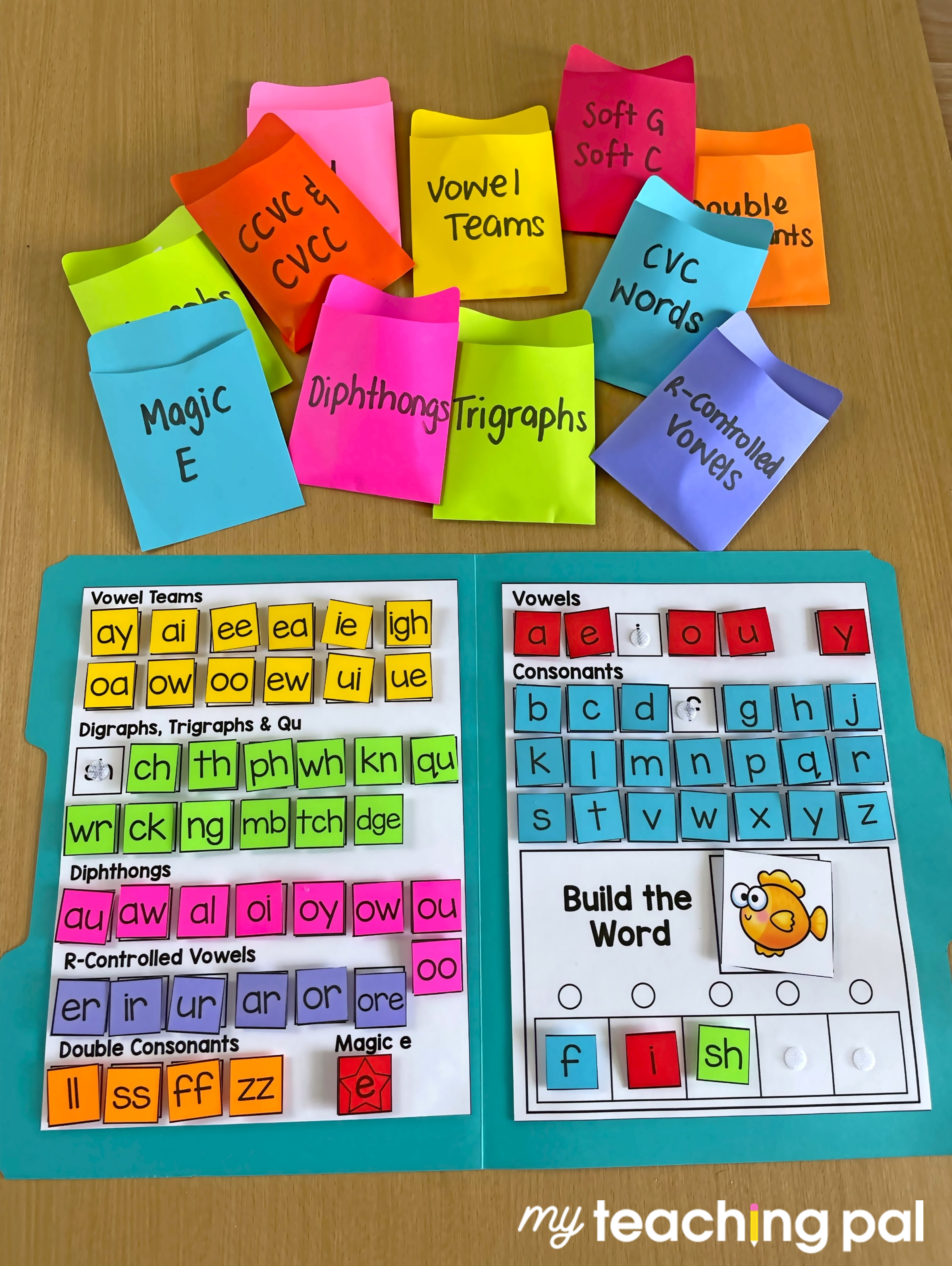 The Word Builder Folder – A Science-Backed Spelling Activity - My ...