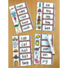 THE ULTIMATE PHONICS BUNDLE - Phonics Centers (Science of Reading) - My ...