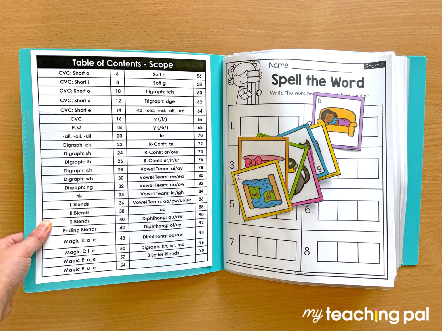 Must-Have Phonics Centers! - My Teaching Pal