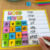THE ULTIMATE PHONICS BUNDLE - Phonics Centers (Science of Reading) - My ...