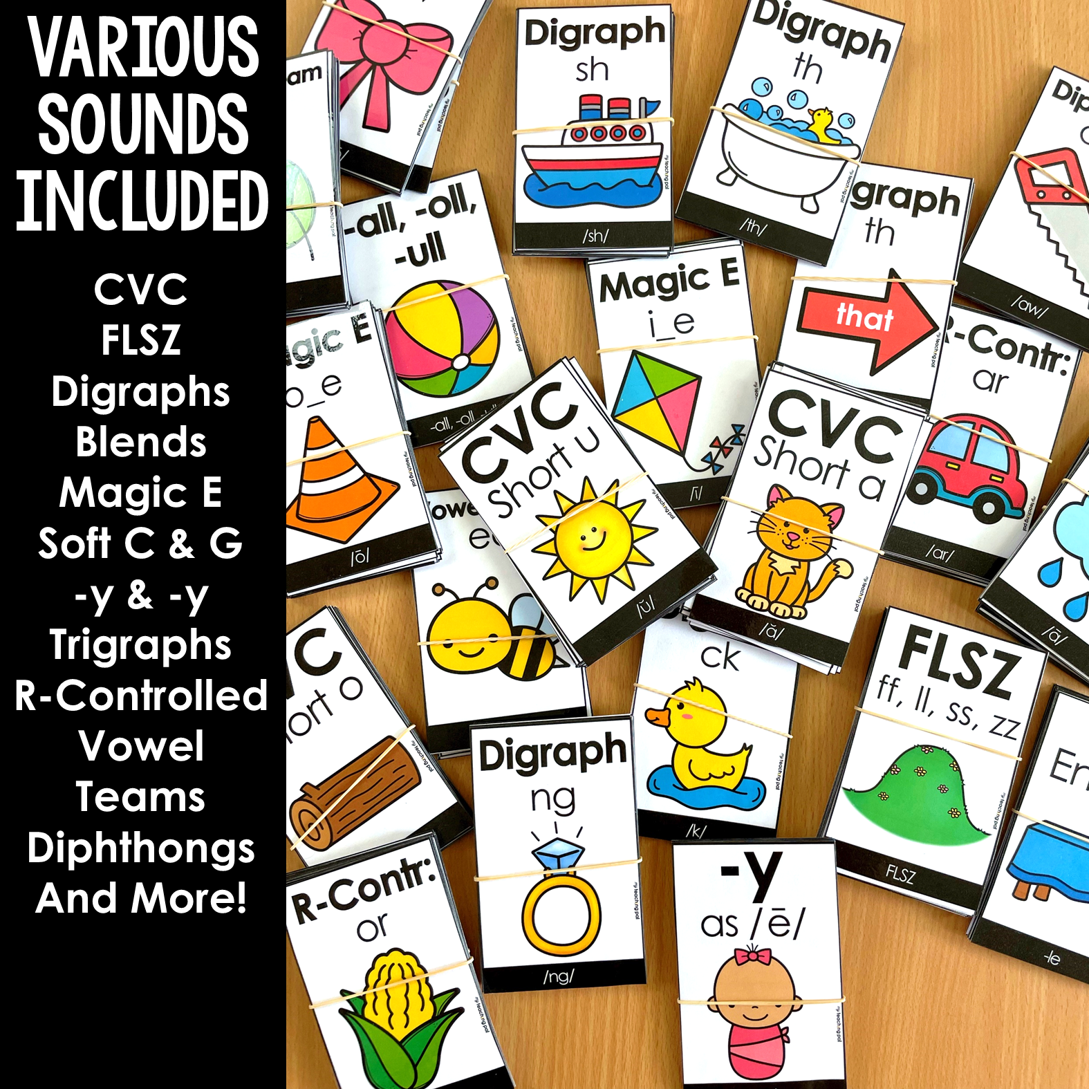 Phoneme Grapheme Word Mapping Cards - Spelling Activity - Science of ...