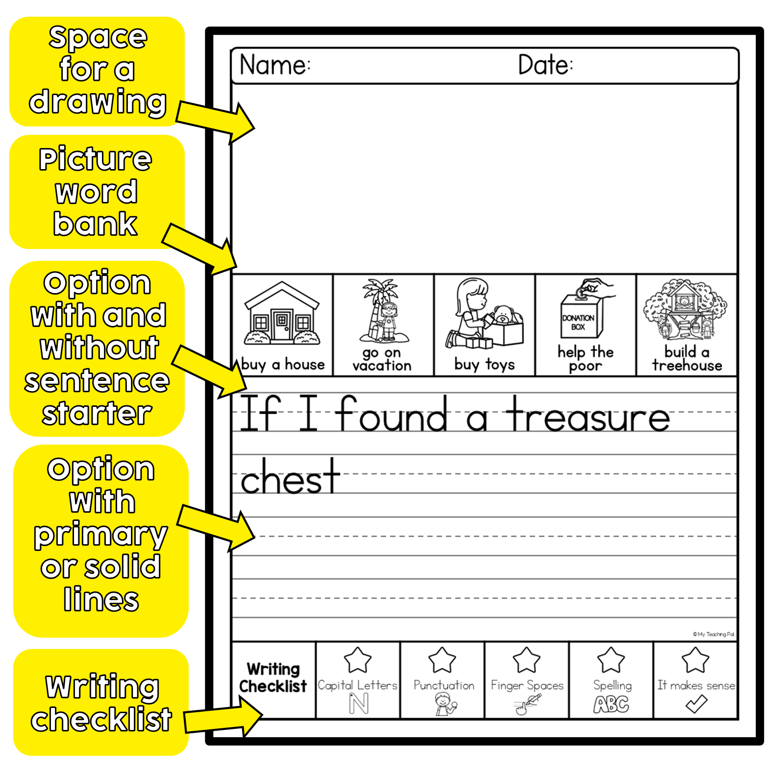 June Writing Prompts - Kindergarten & First Grade Writing Journal ...