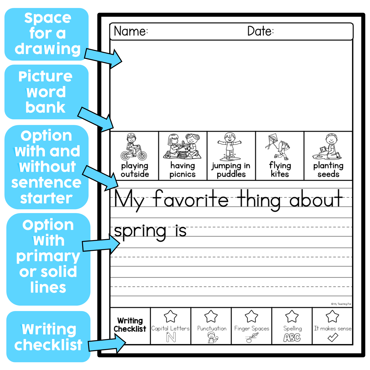 April Writing Prompts - Kindergarten & First Grade Writing Journal ...