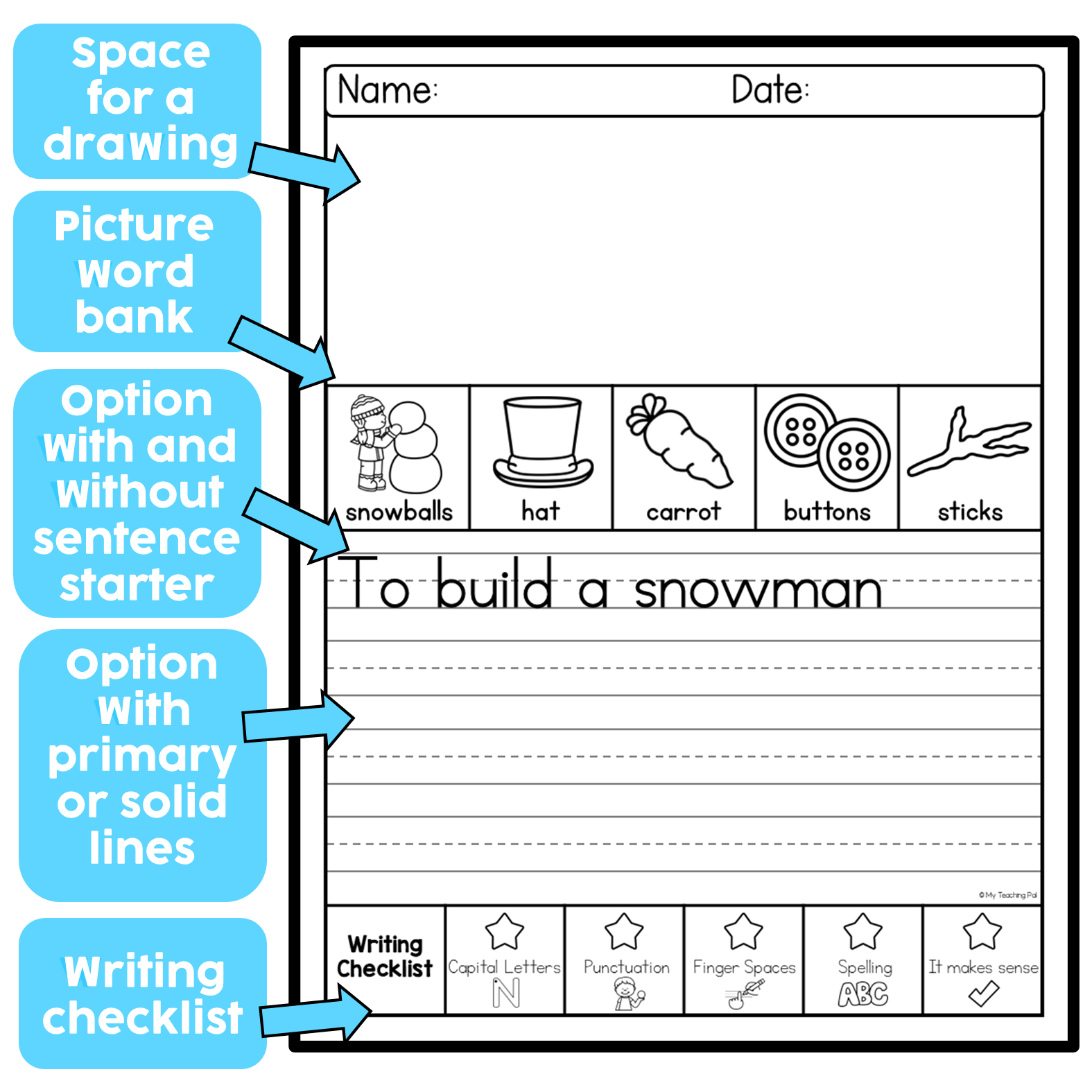 January Writing Prompts - Kindergarten & First Grade Writing Journal ...