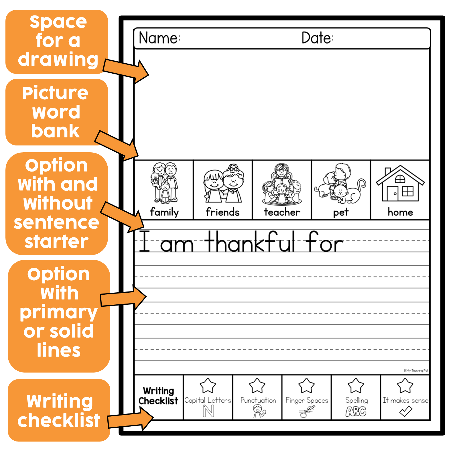 November Writing Prompts - Kindergarten & First Grade Writing Journal ...
